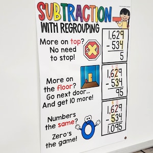 Subtraction With Regrouping Anchor Chart [hard Good] - Option 4 - Etsy