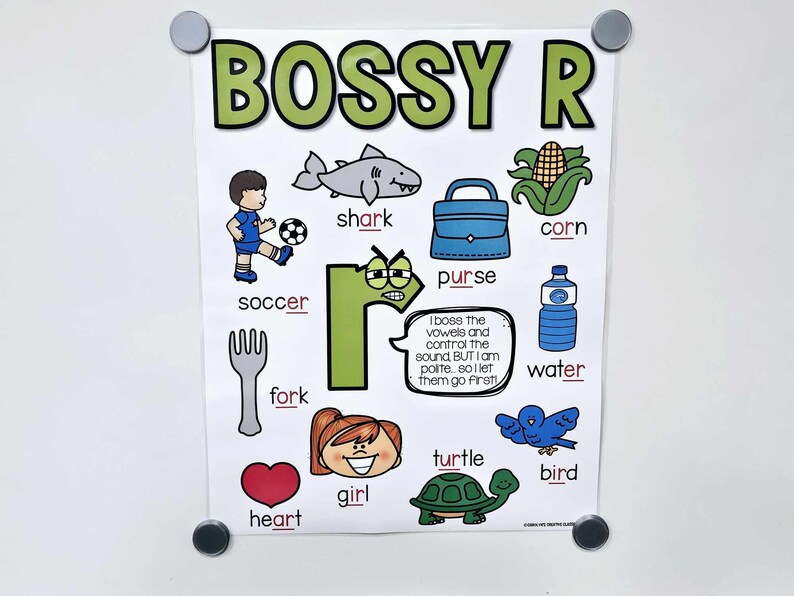 Bossy R [hard Good] R Controlled - Option #2 - Etsy