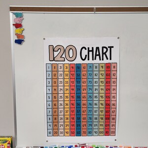 120 Chart - by 10's - Anchor Chart [hard Good] - Boho Version - Etsy