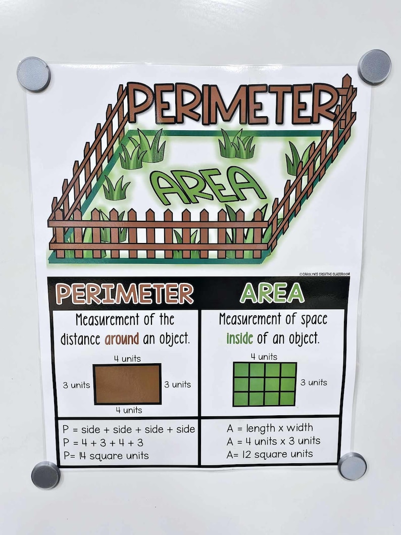 Area and Perimeter [hard Good] - Option 2 - Etsy