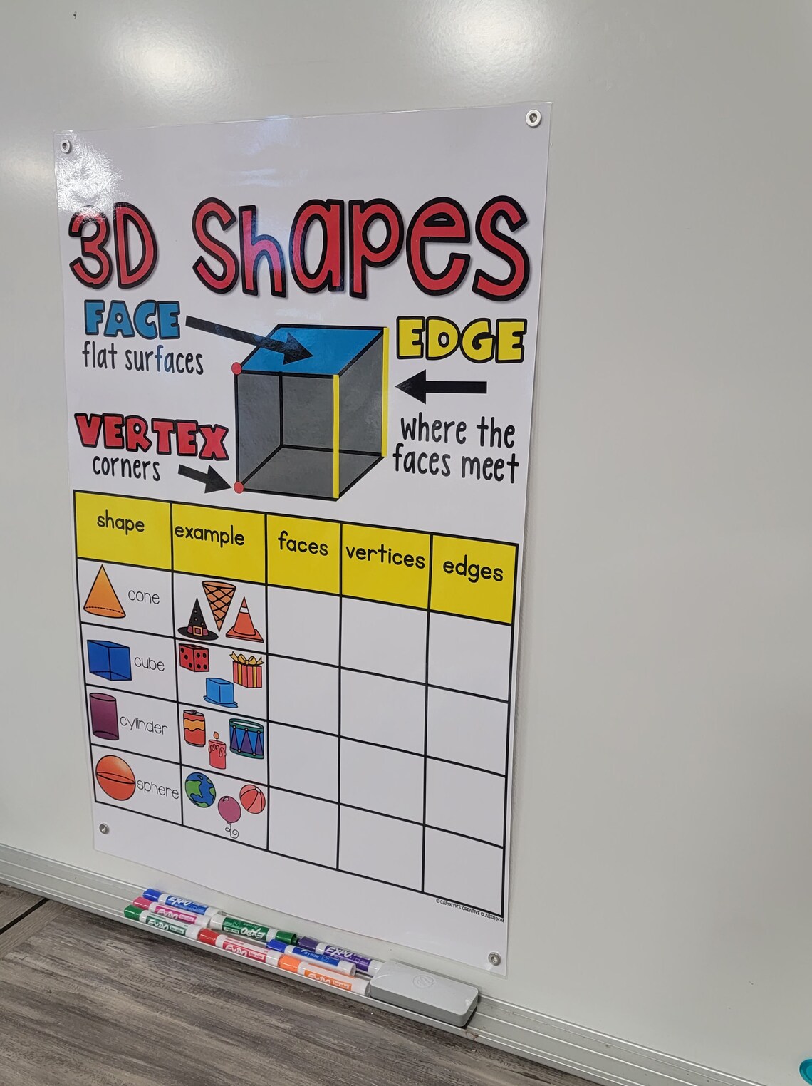 3D Shapes Anchor Chart hard Good OPTION 2 - Etsy