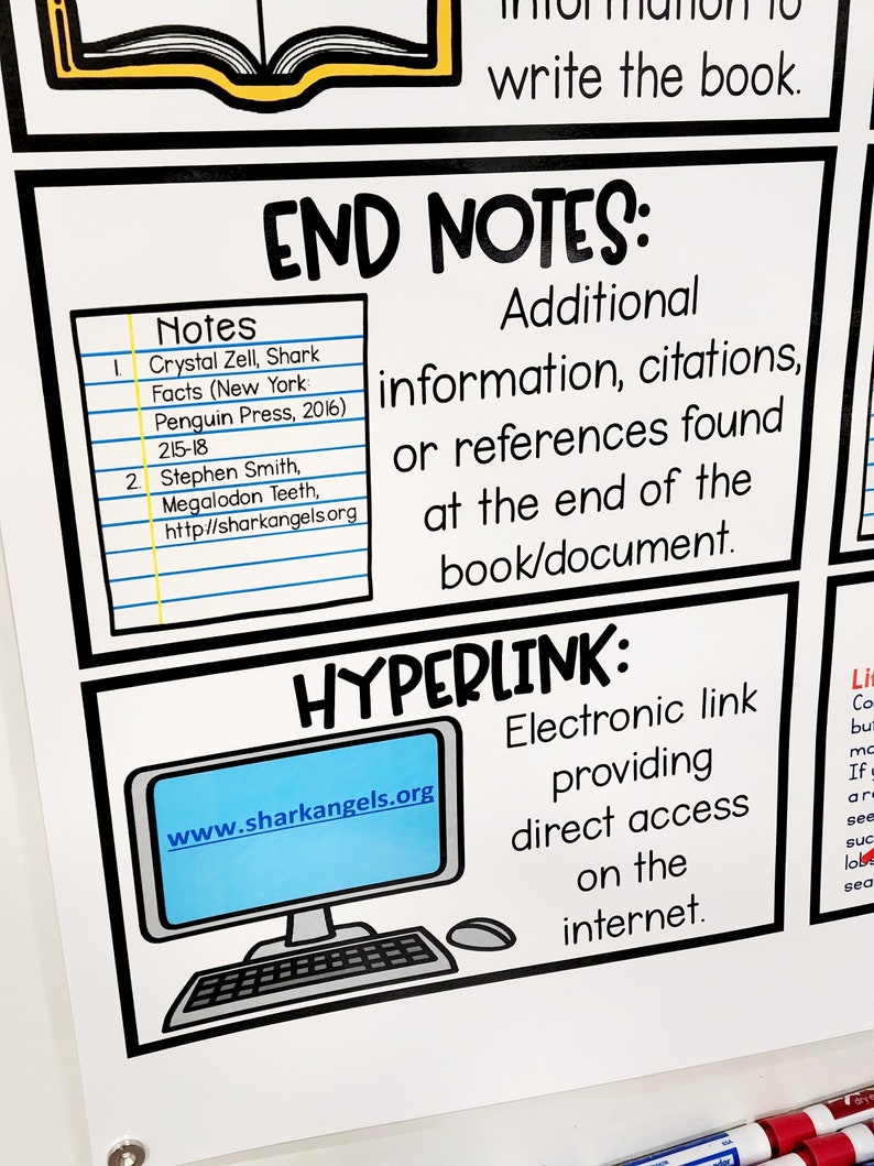 Nonfiction Text Features Anchor Chart hard Good Option 2 - Etsy