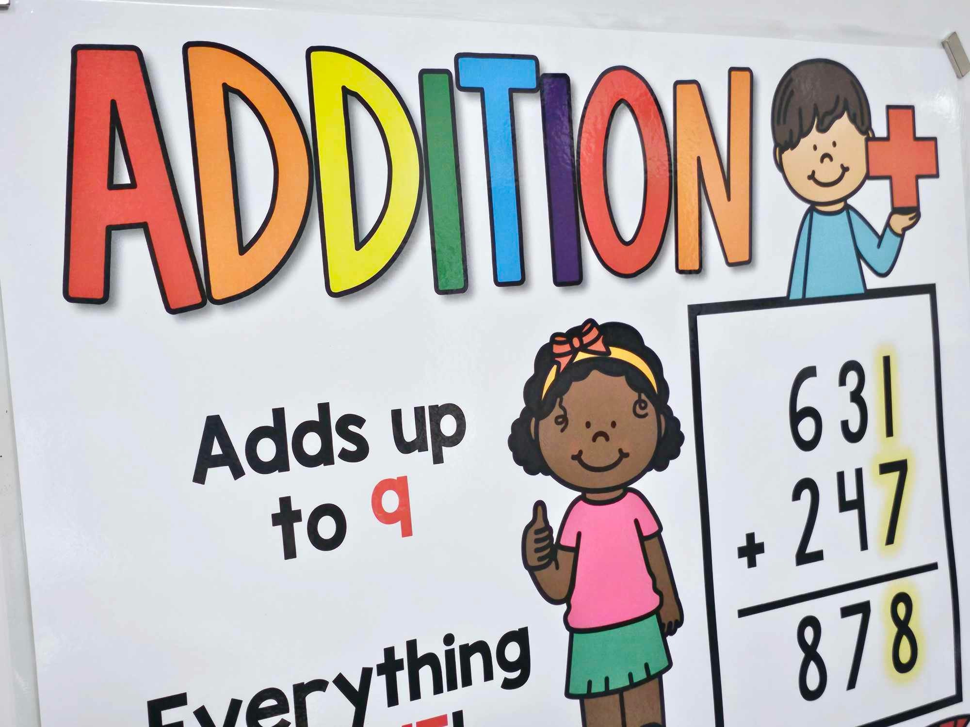 Addition Poem Anchor Chart hard Good Option 1 - Etsy
