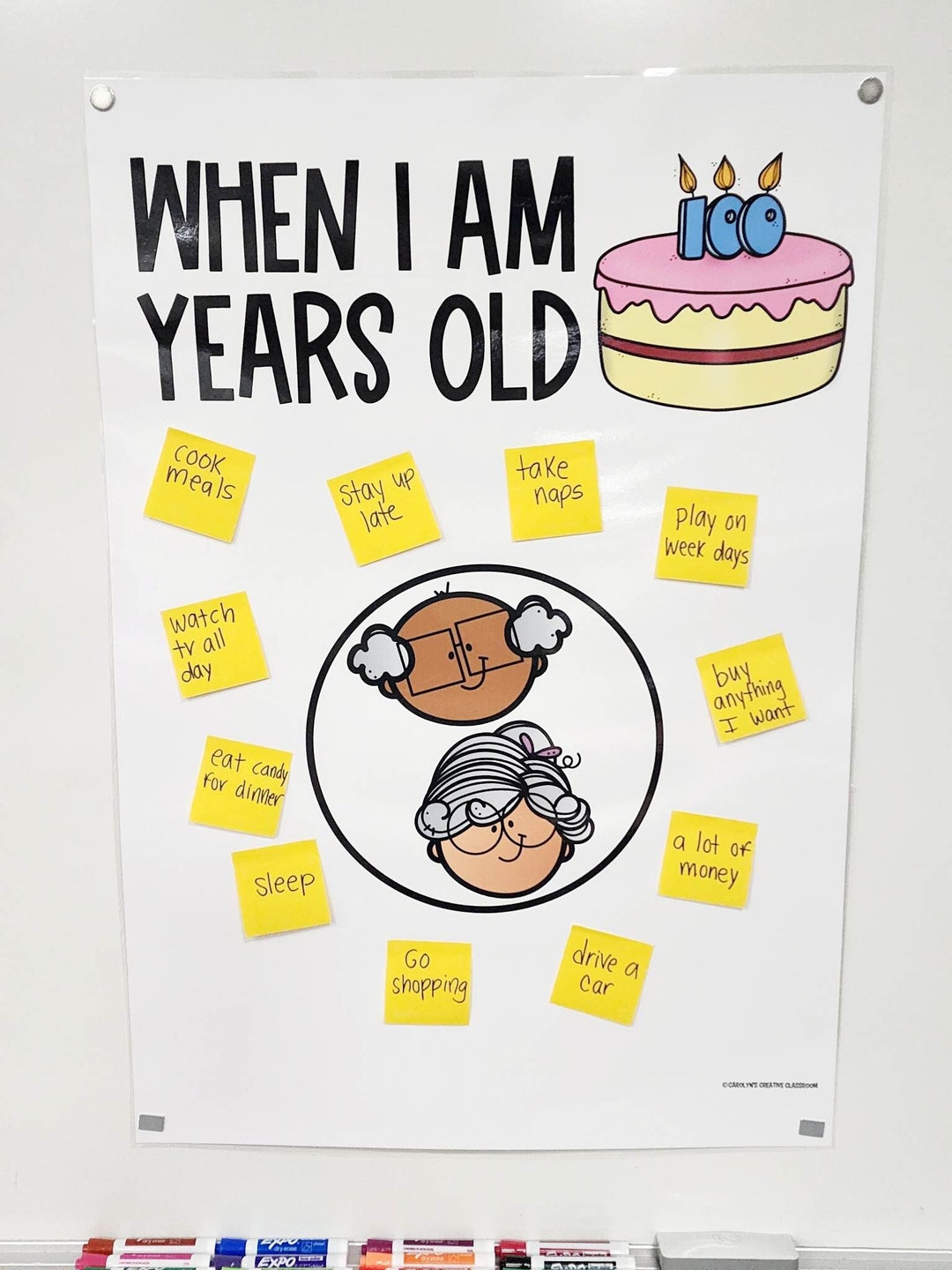 100th Day When I Am 100 Years Old... Chart Anchor Chart [hard Good ...