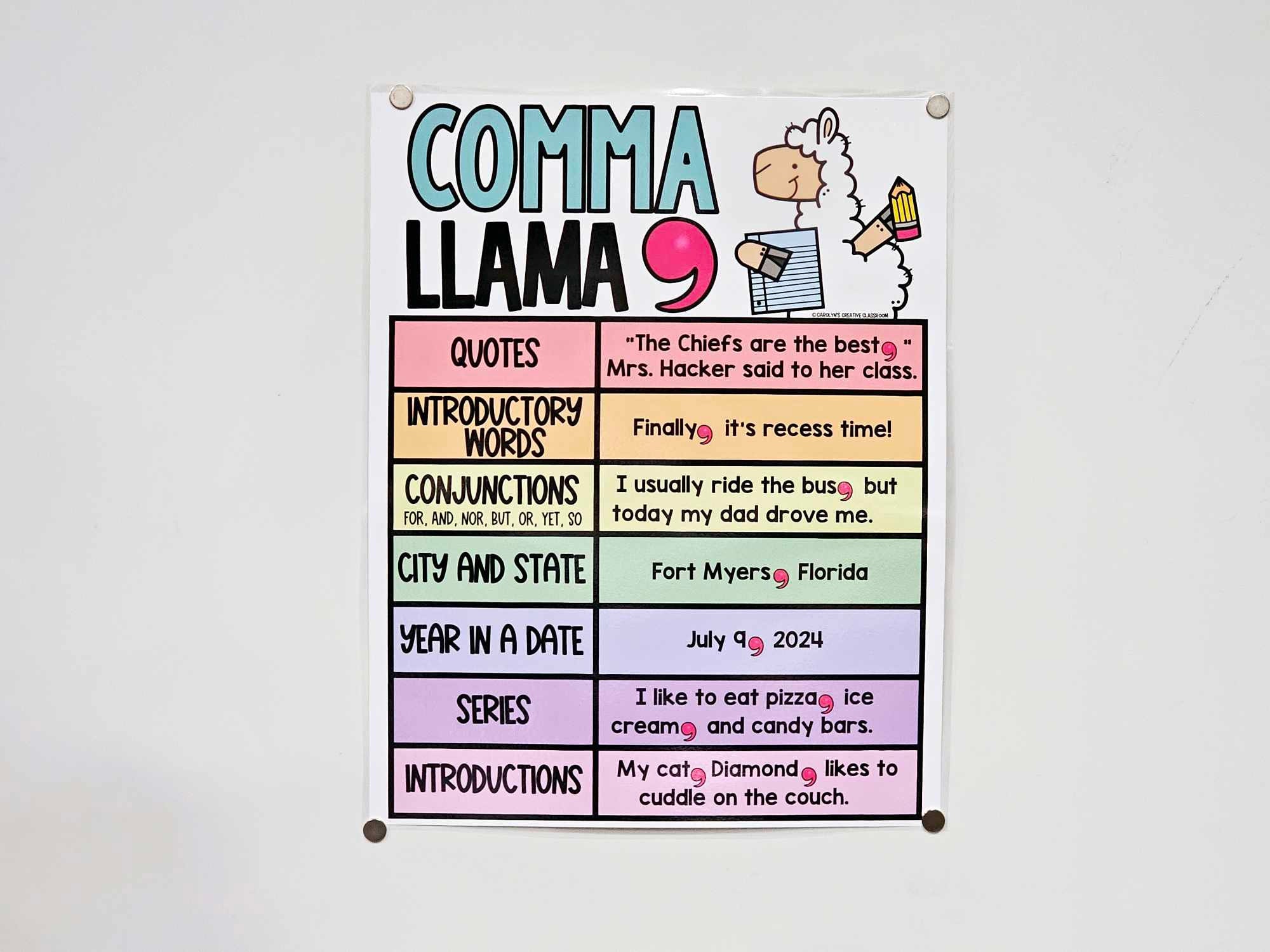 Comma Llama Anchor Chart [hard Good] - Option #1 - Etsy