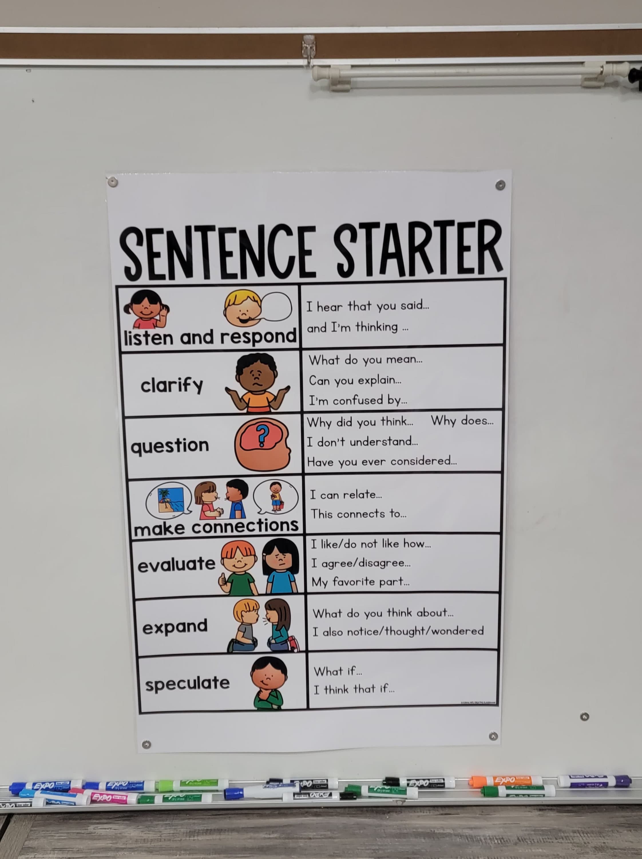 Sentence Starters Anchor Chart [hard Good] - Option #1 - Etsy