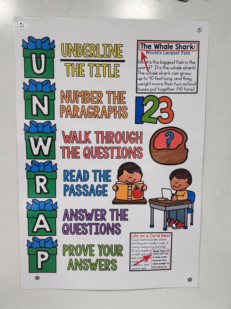Unwrap Reading Strategy Anchor Chart [hard Good] - Option 1 - Etsy