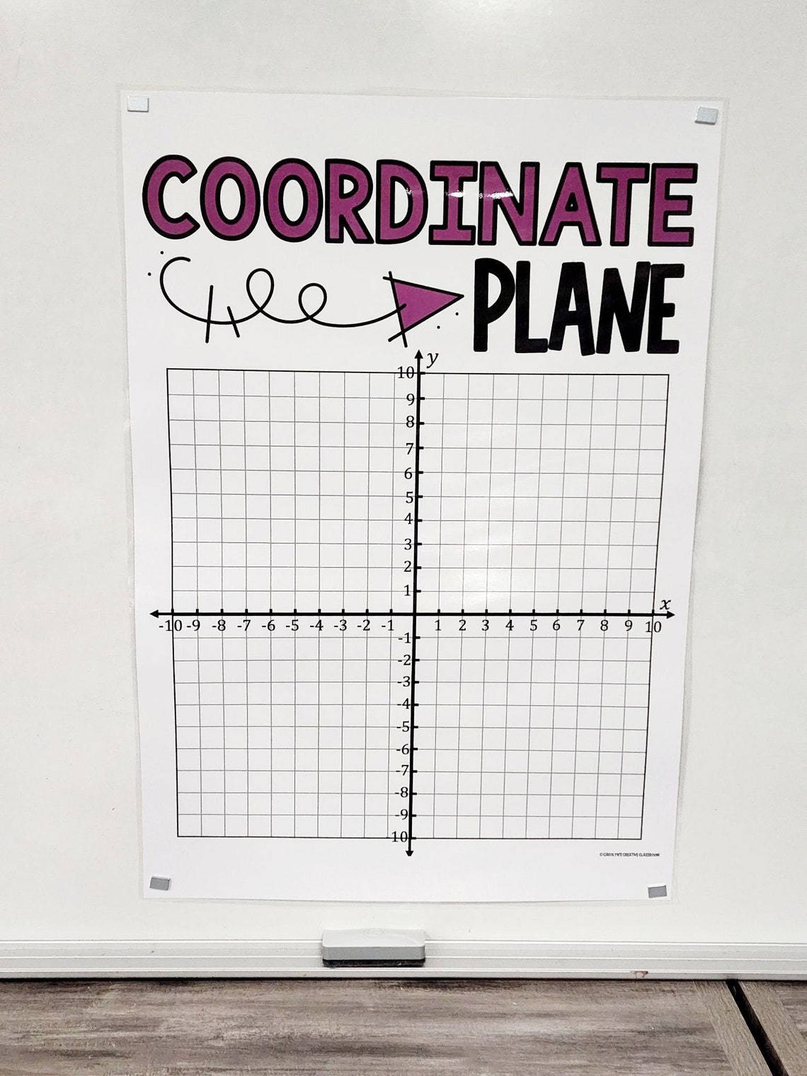 Coordinate Plane Anchor Chart hard Good Option 4 - Etsy