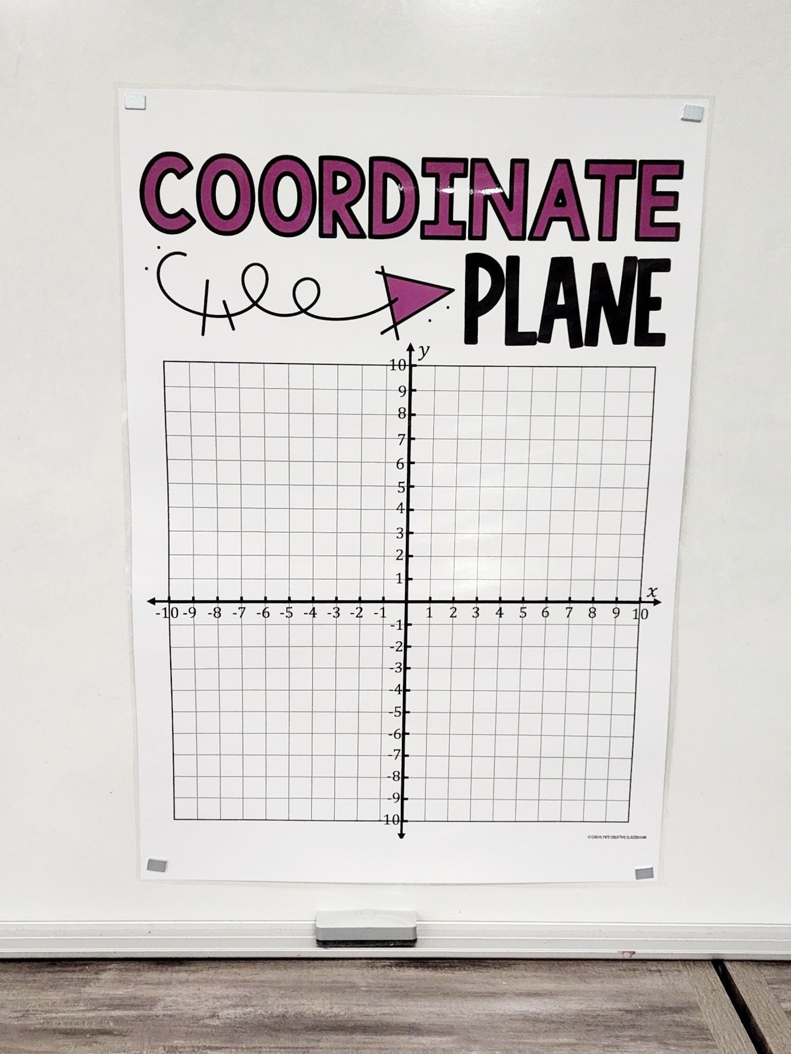 Coordinate Plane Anchor Chart [hard Good] - Option #4 - Etsy