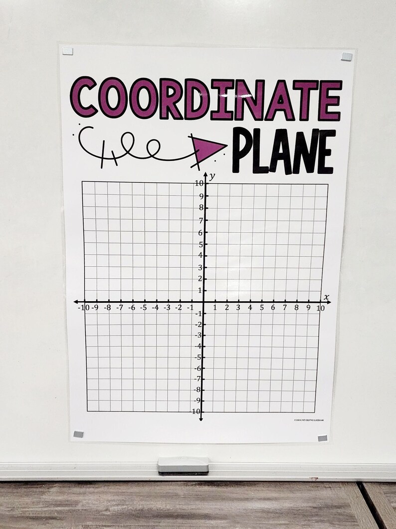 Coordinate Plane Anchor Chart [hard Good] - Option #4 - Etsy