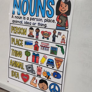 Nouns Anchor Chart [hard Good] - Option #2 - Etsy