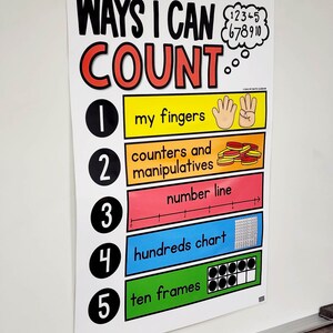 Ways I Can Count Anchor Chart [hard Good] - Option 1 - Etsy