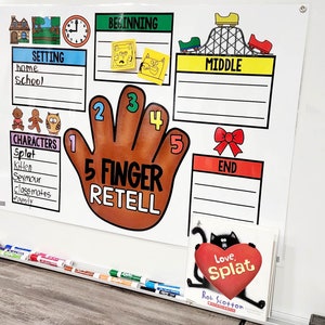 Five Finger Retell Anchor Chart [hard Good] - Option 10 - Etsy