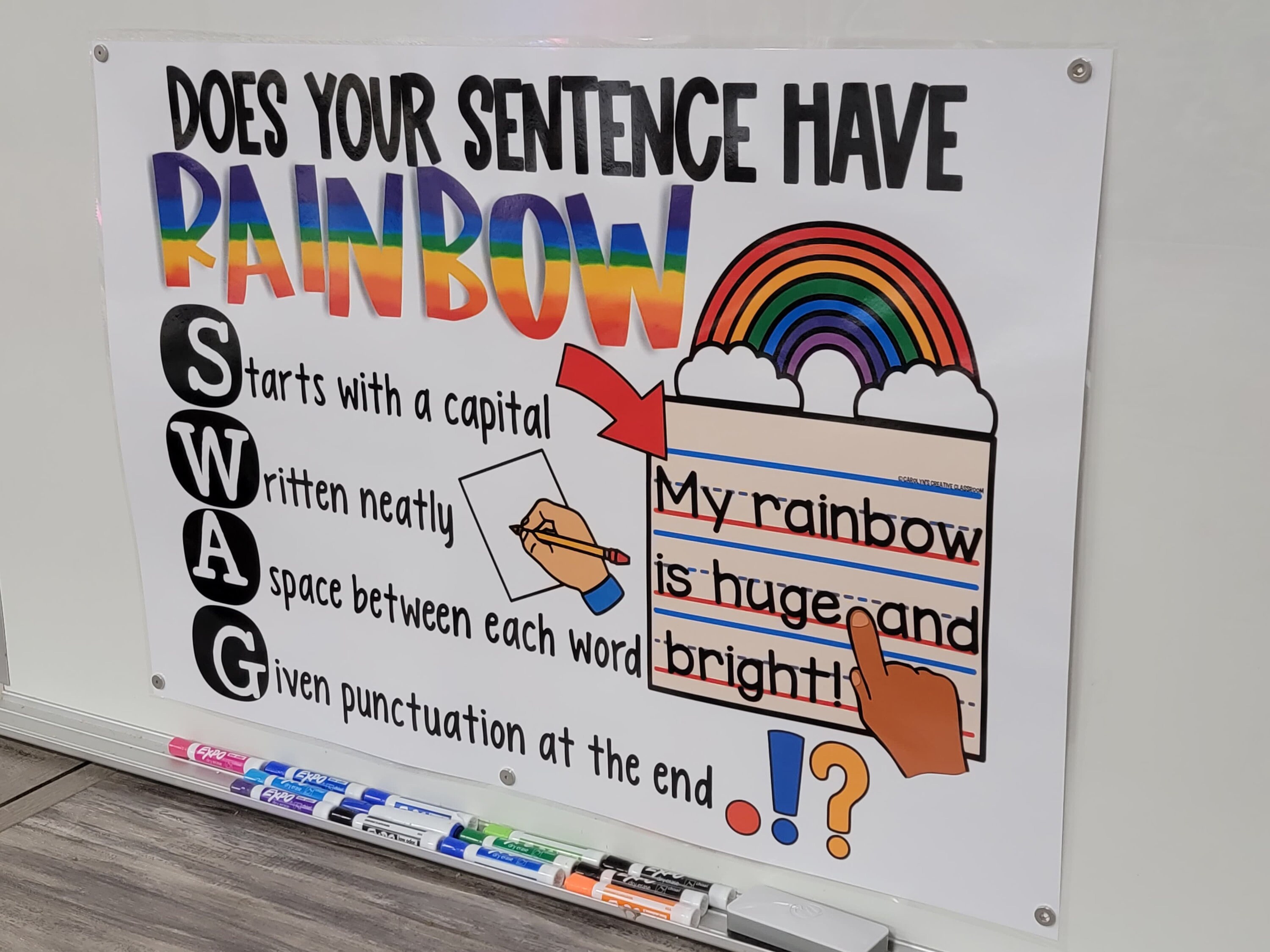 Does Your Sentence Have Rainbow Swag Anchor Chart hard Good - Etsy