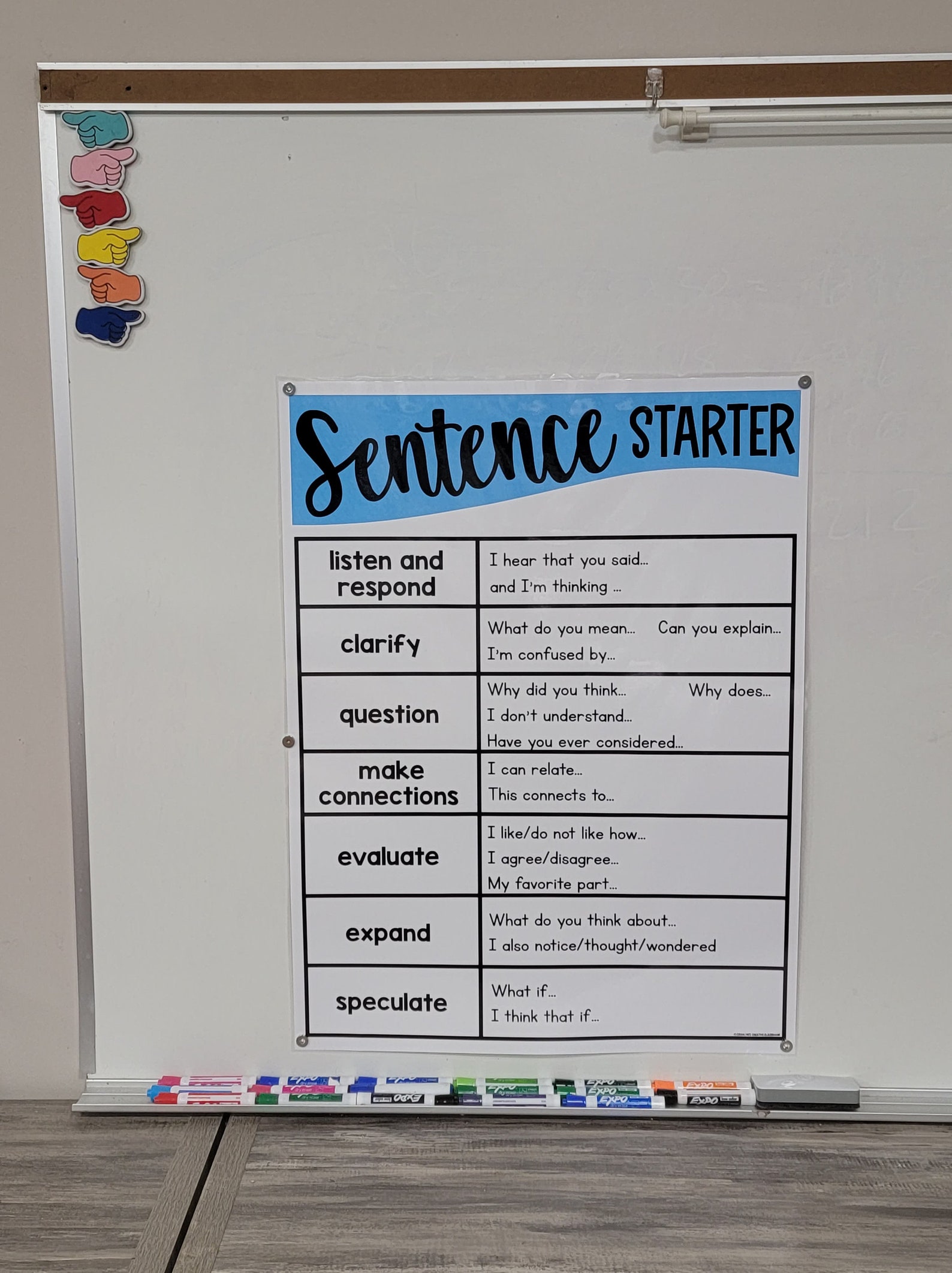 Sentence Starters Anchor Chart [hard Good] - Option #2 - Etsy