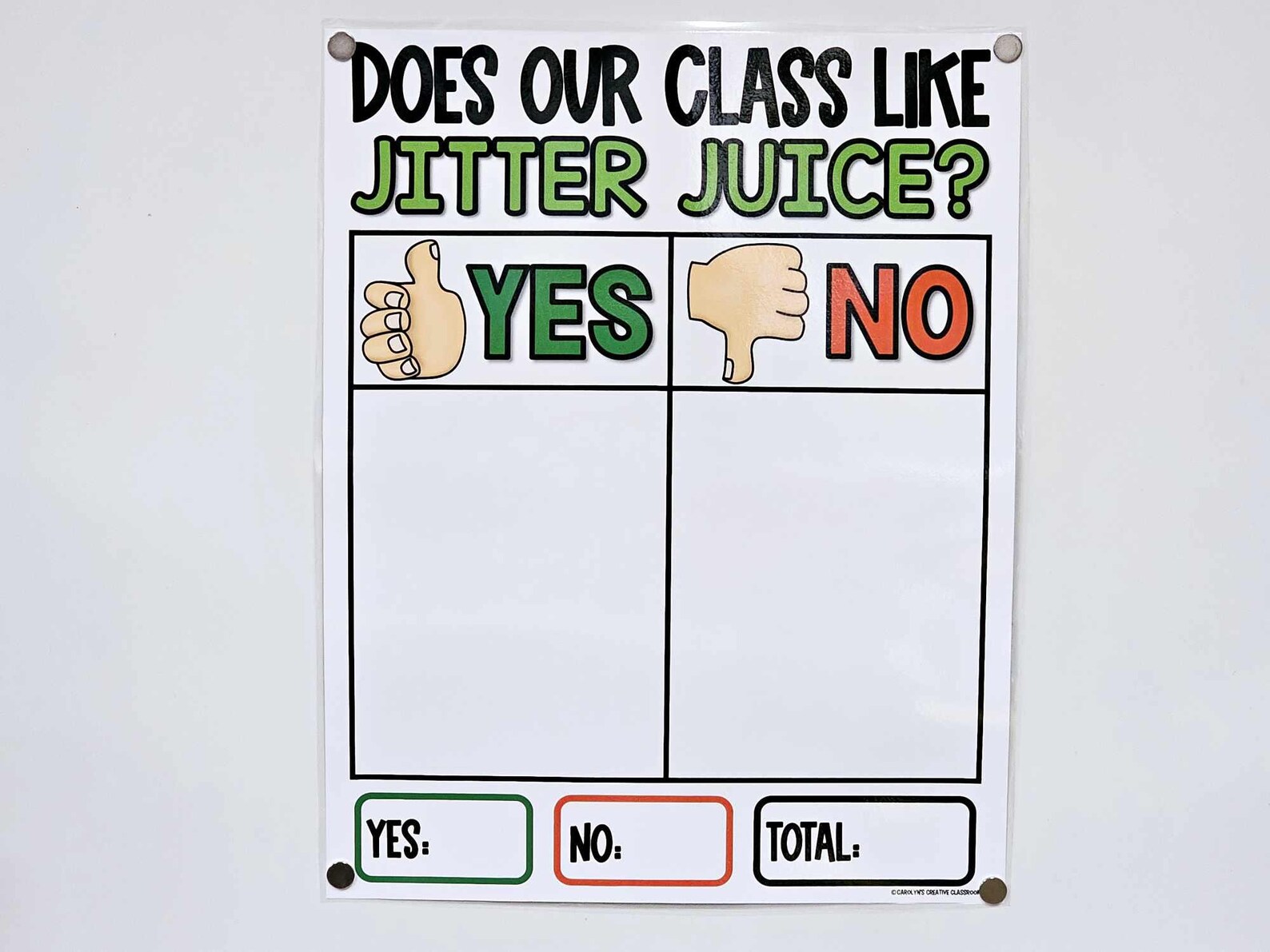 Jitter Juice Graph Anchor Chart [hard Good] - Option #1 - Etsy