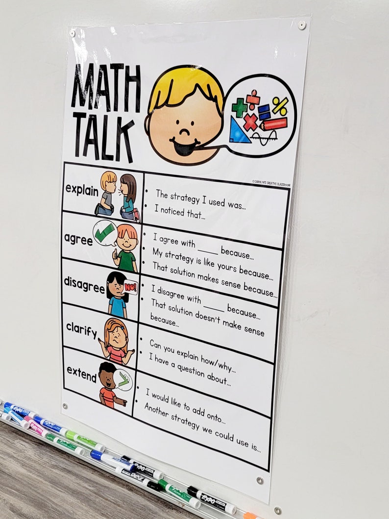 Math Talk Anchor Chart hard Good Option 1 - Etsy