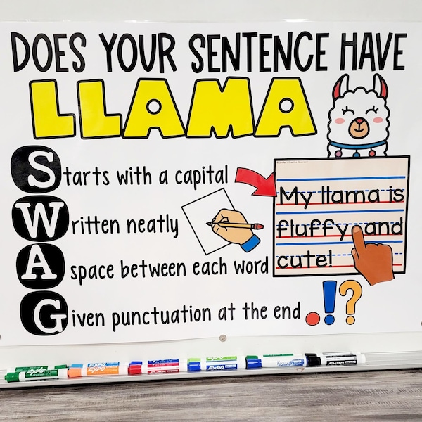 Sentence Anchor Chart - Etsy