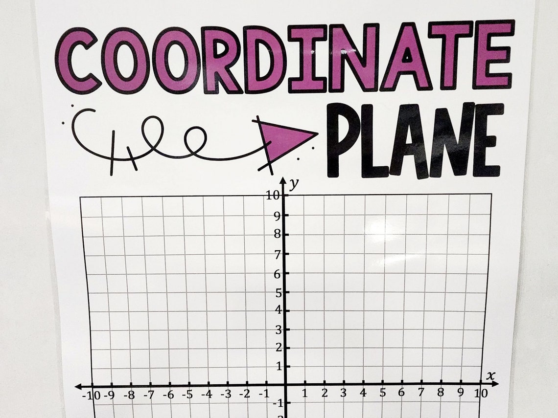 Coordinate Plane Anchor Chart hard Good Option 4 - Etsy