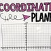 Coordinate Plane Anchor Chart [hard Good] - Option #4 - Etsy