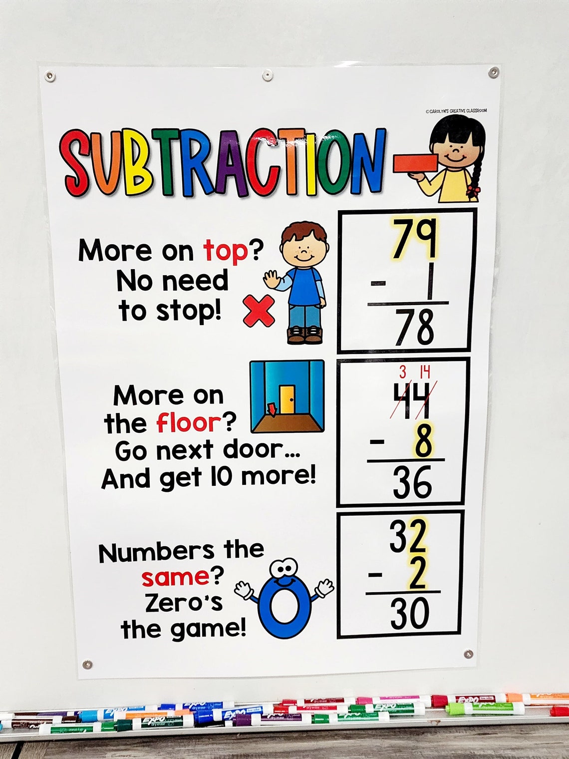 Subtraction With Regrouping Poem Anchor Chart [hard Good] - Version 2 ...