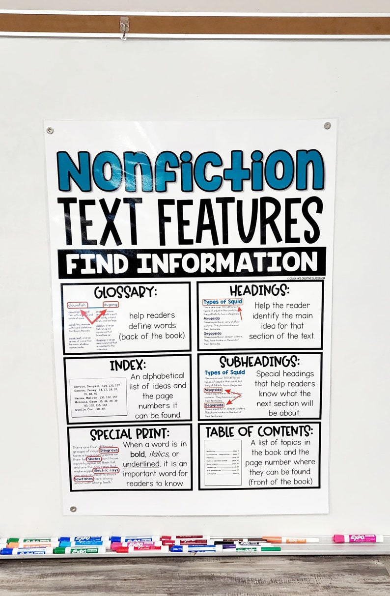 Nonfiction Text Features Anchor Chart hard Good Option 1 - Etsy
