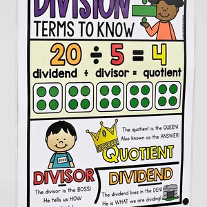 Division Vocabulary Anchor Chart [hard Good] - Option #1 - Etsy