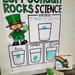 Leprechaun Rocks Experiment Anchor Chart hard Good - Etsy