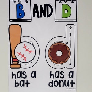 B and D Reversal Anchor Chart [hard Good] Option #5 - Etsy