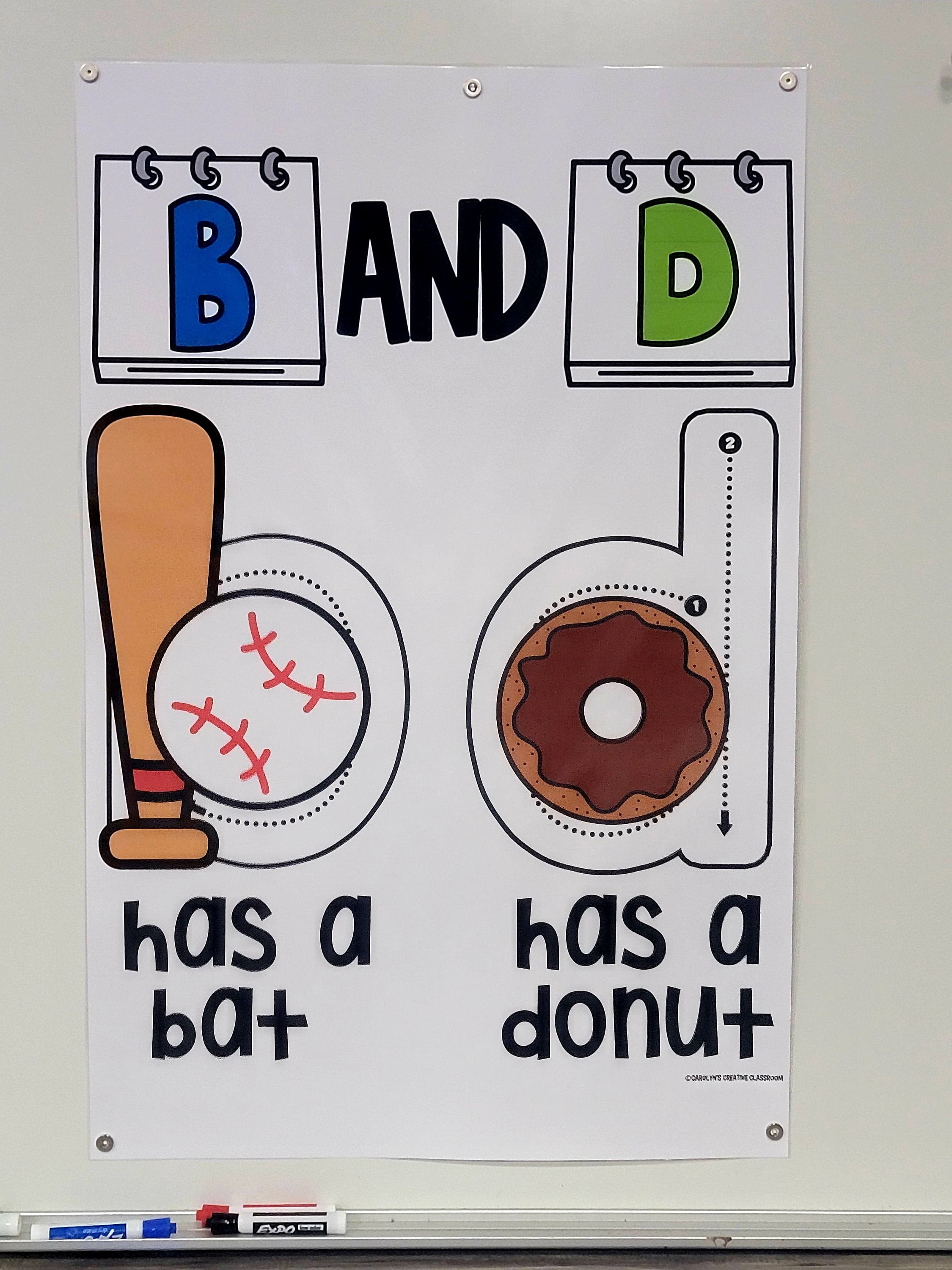B and D Reversal Anchor Chart [hard Good] Option #5 - Etsy