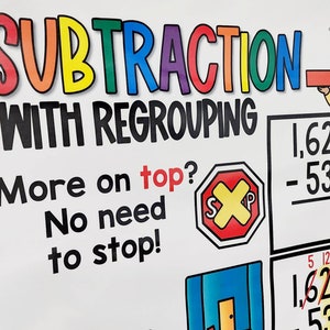 Subtraction With Regrouping Anchor Chart [hard Good] - Option 4 - Etsy