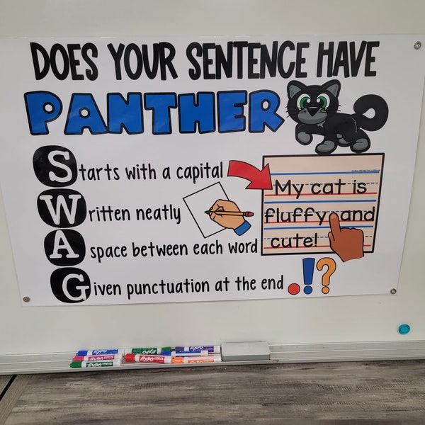 Sentence Anchor Chart - Etsy