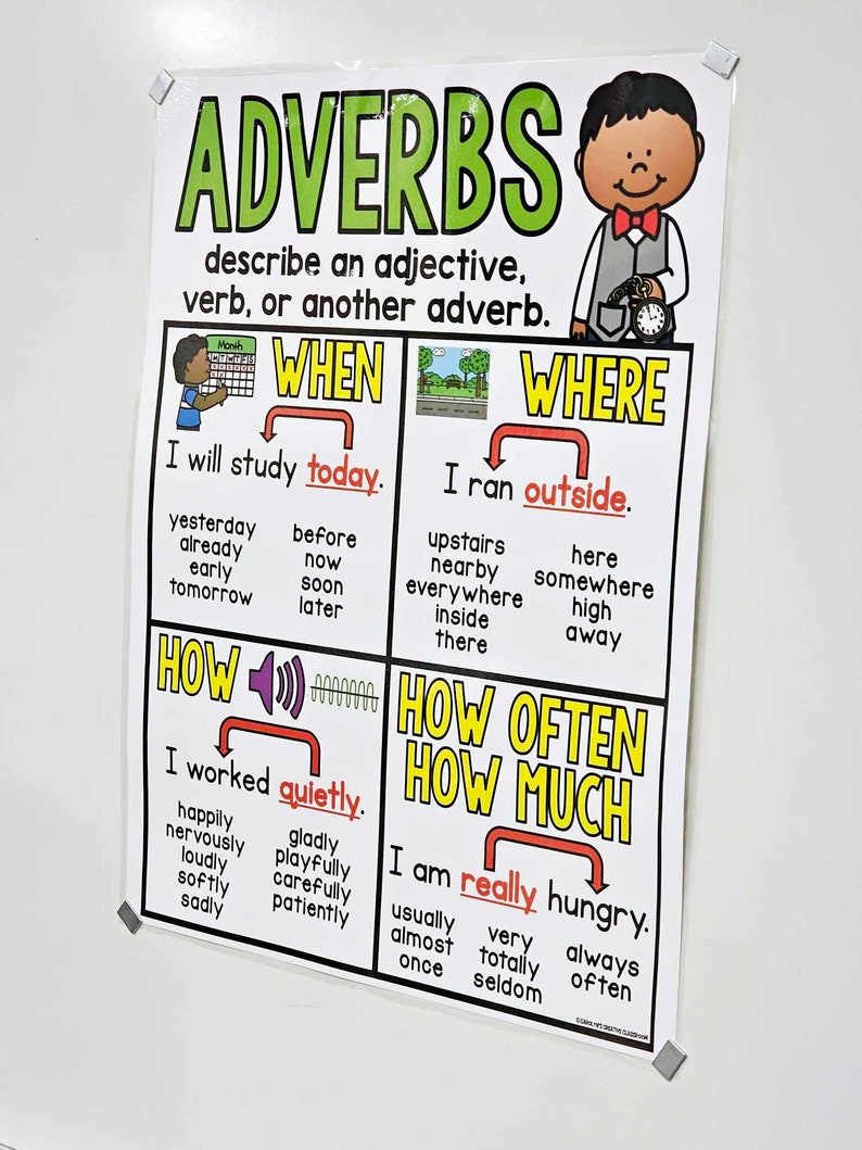 Adverbs Anchor Chart [hard Good] - Option 1 - Etsy
