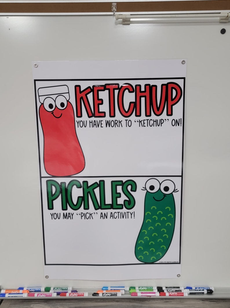 Ketchup and Pickles Anchor Chart [hard Good] - Etsy