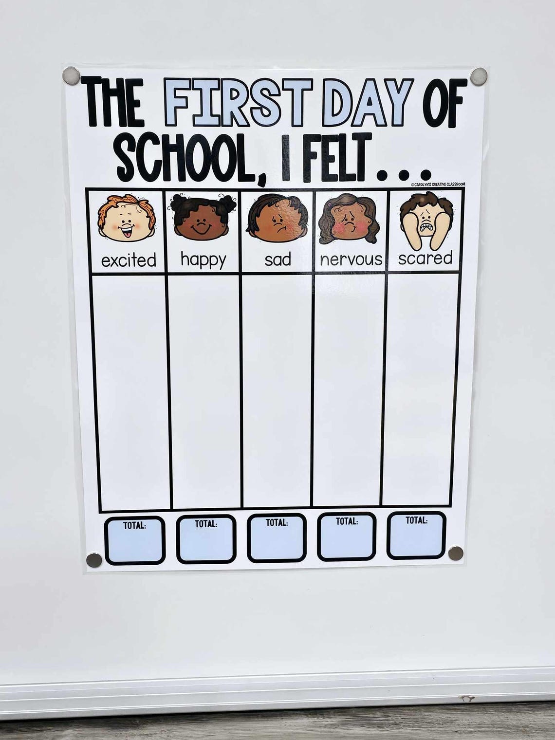 First Day Feelings Anchor Chart [hard Good] - Option #2 (5 Emotions) - Etsy