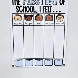 First Day Feelings Anchor Chart [hard Good] - Option #2 (5 Emotions) - Etsy