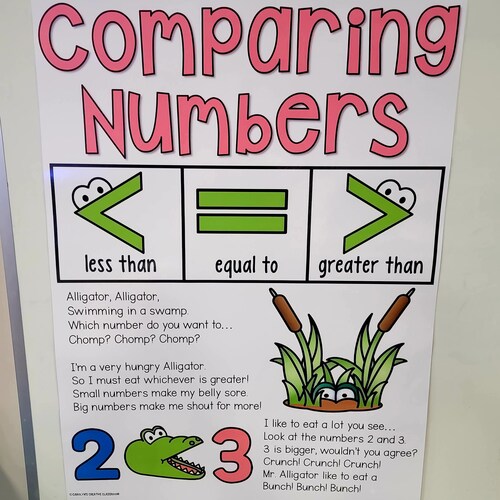 Place Value Anchor Chart Set 3 hard Good - Etsy Canada
