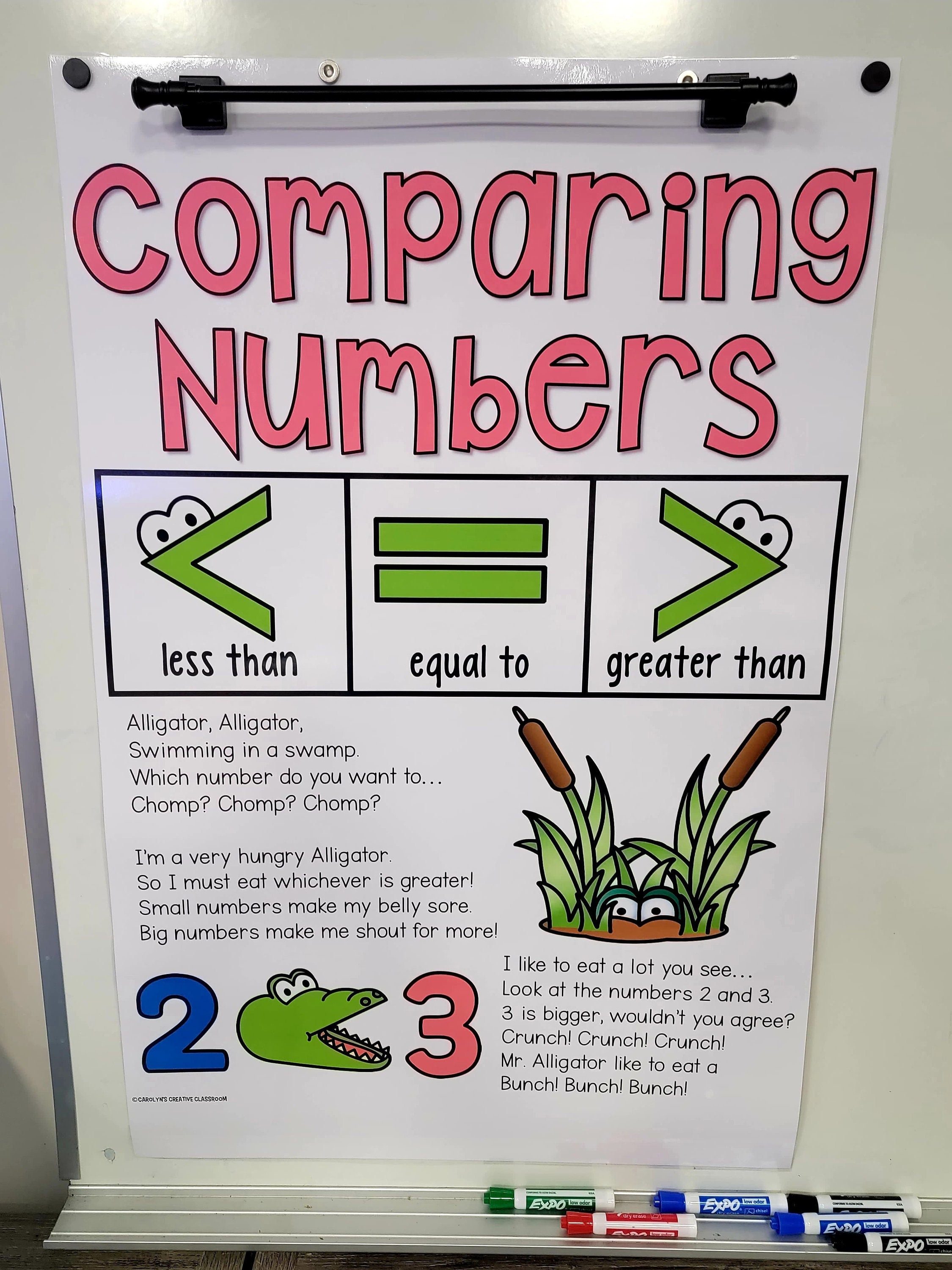 Comparing Numbers Anchor Chart hard Good Option 1 - Etsy