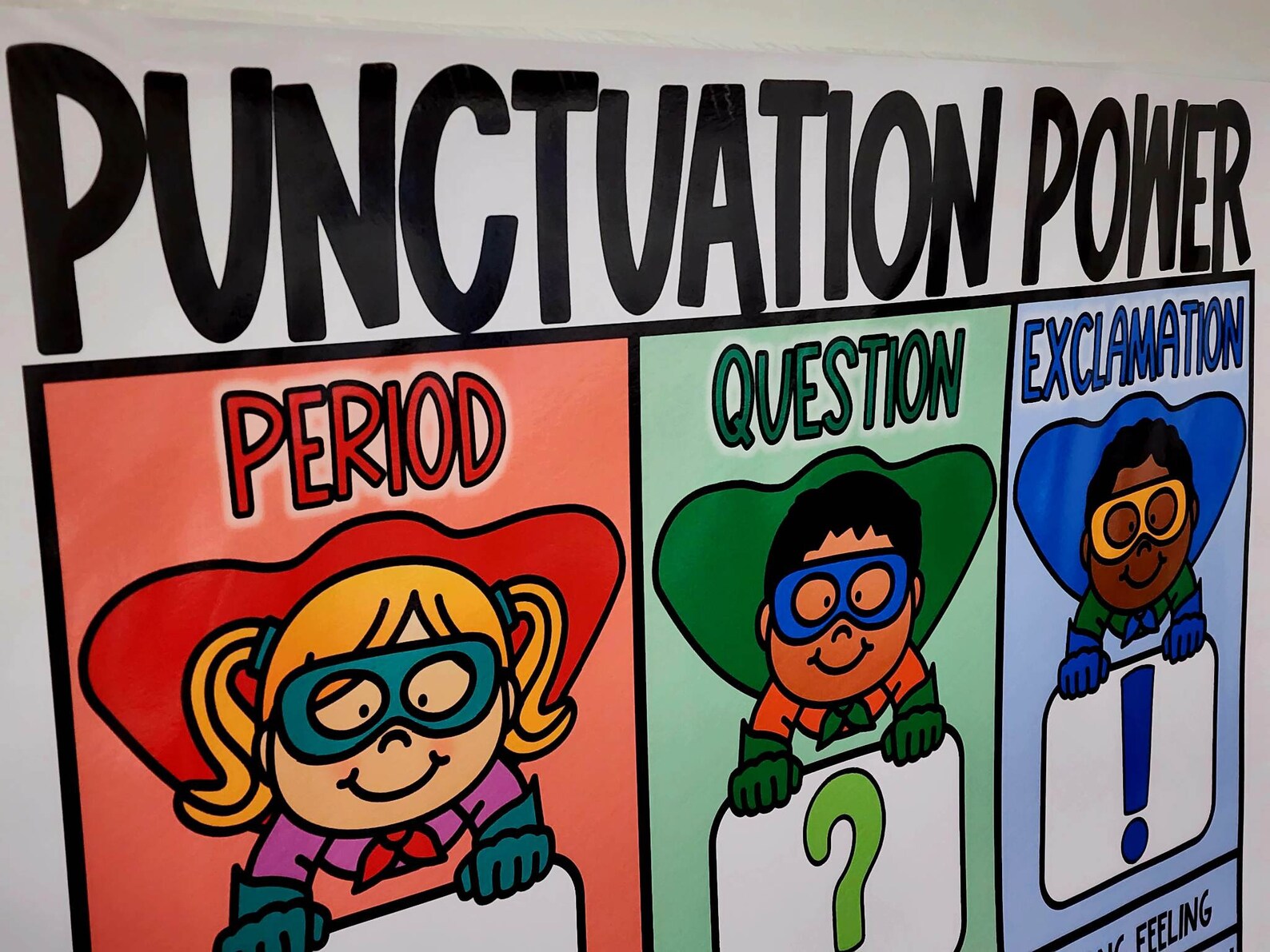 Punctuation Power Anchor Chart [hard Good] - Option 2 - Etsy