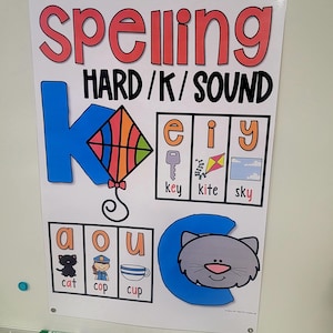 K Versus C Spelling /k/ Anchor Chart [hard Good] - Etsy