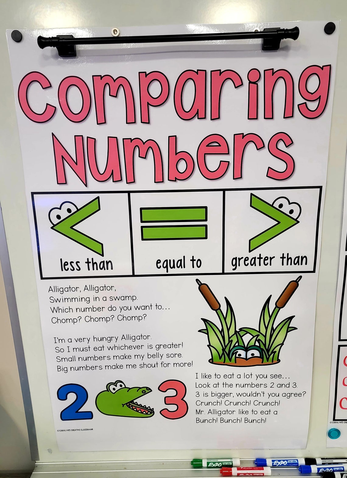 Comparing Numbers Anchor Chart [hard Good] Option #1 - Etsy
