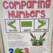 Comparing Numbers Anchor Chart [hard Good] Option #1 - Etsy