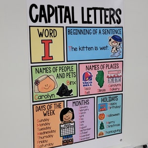 Capital Letters Anchor Chart [hard Good] - Option #2 - Etsy