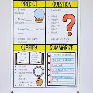 Comprehension Graphic Organizer Anchor Chart [hard Good] - Option #2 - Etsy