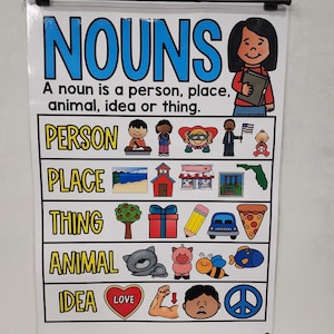 Nouns Anchor Chart [hard Good] - Option #2 - Etsy