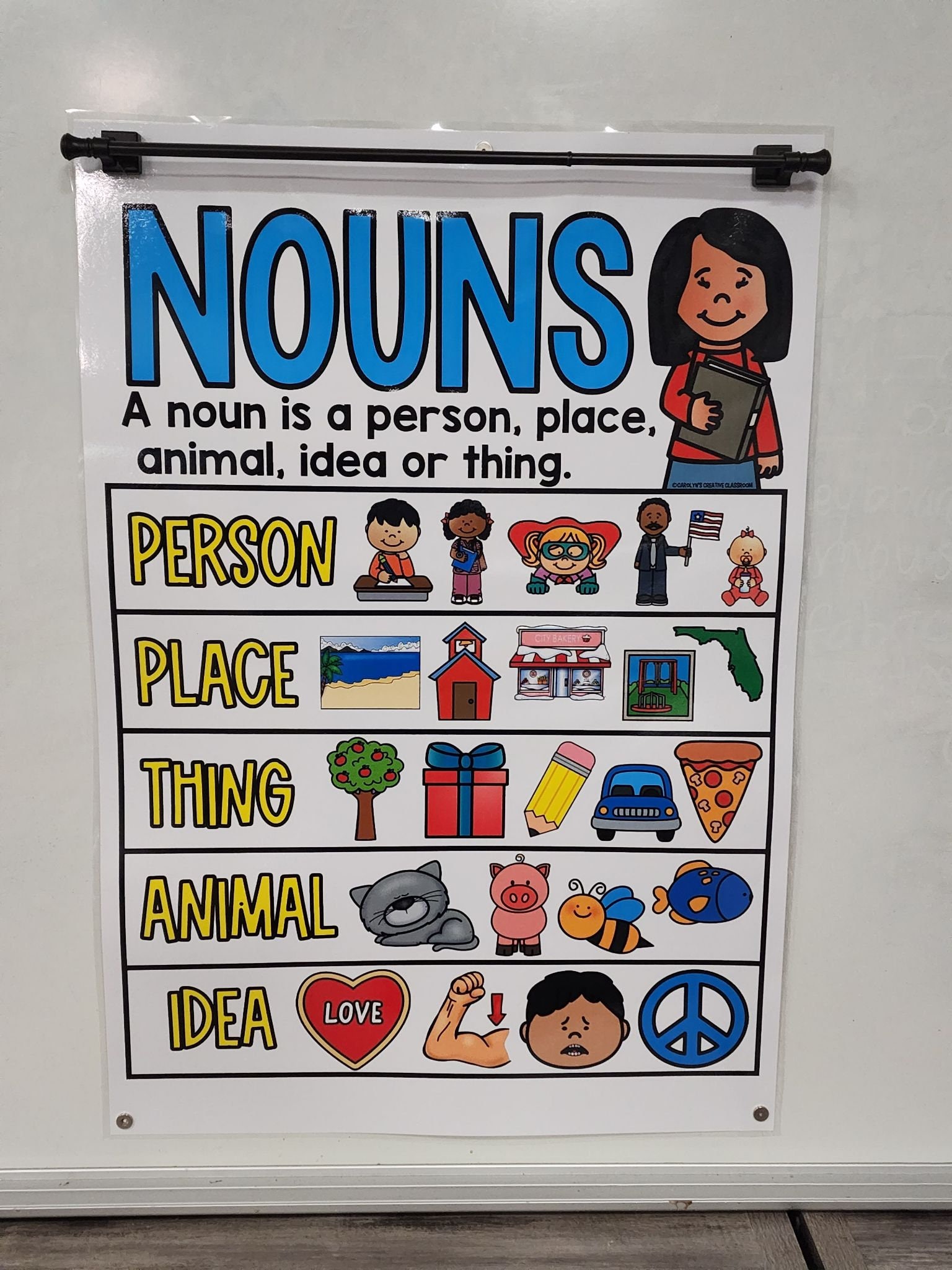 Nouns Anchor Chart [hard Good] - Option #2 - Etsy