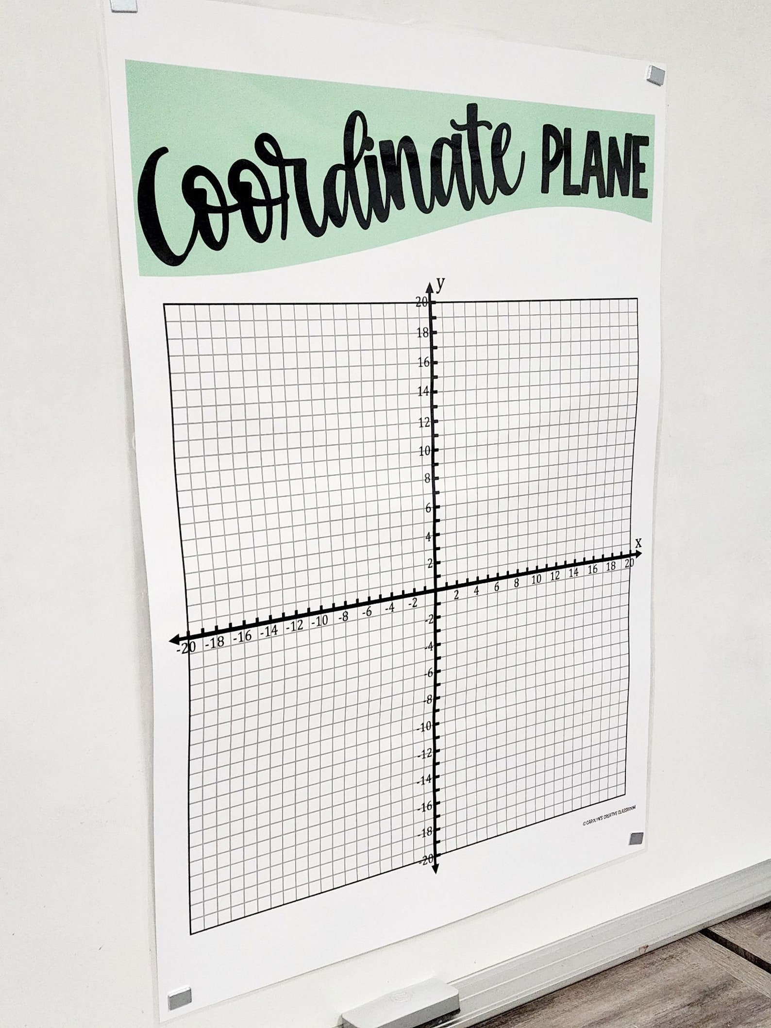 Coordinate Plane Anchor Chart hard Good Option 6 - Etsy