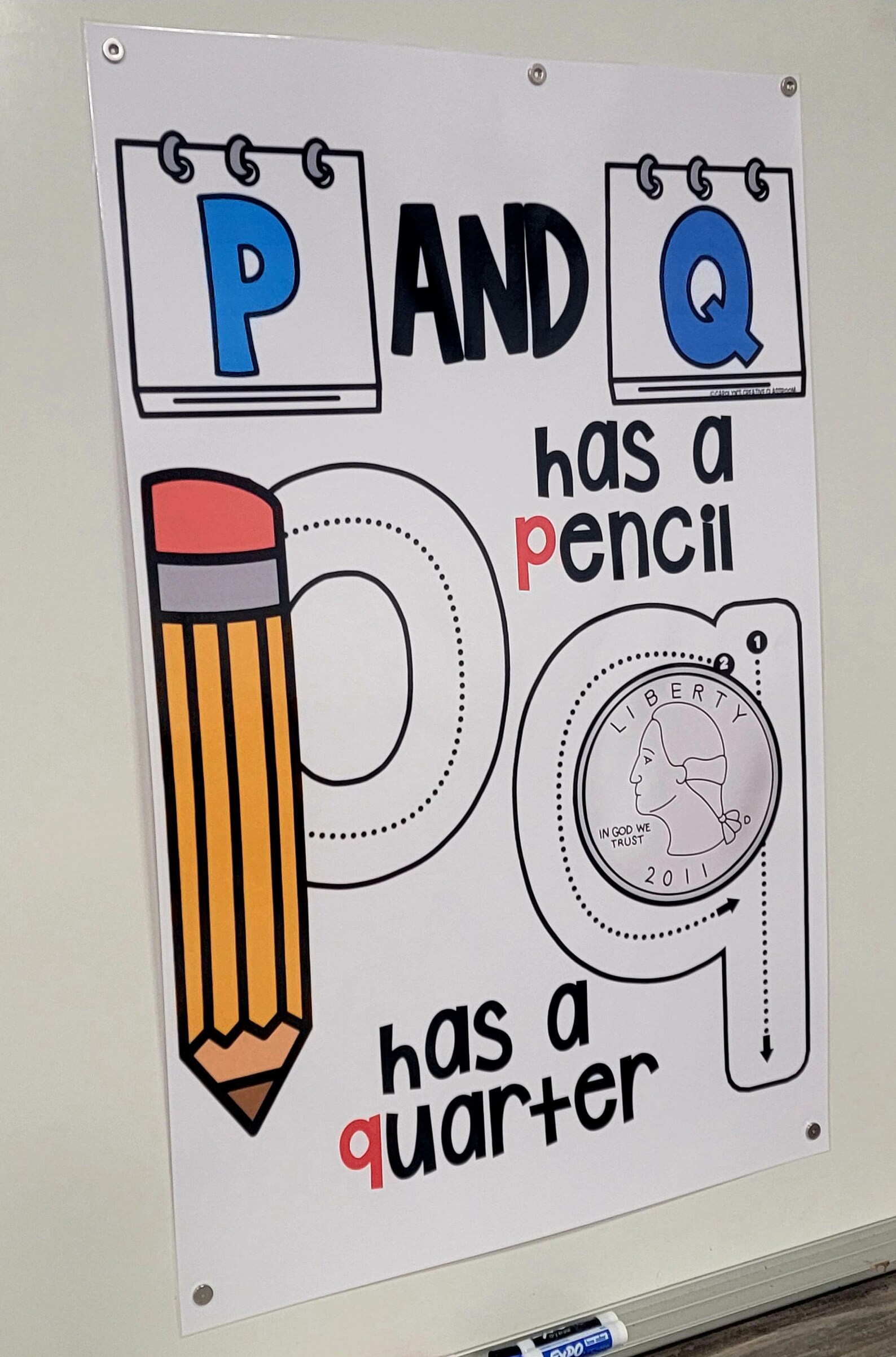 P and Q Reversals Anchor Chart [hard Good] SET# 1 - Etsy