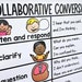 Collaborative Conversations Anchor Chart [hard Good] Option# 1 - Etsy