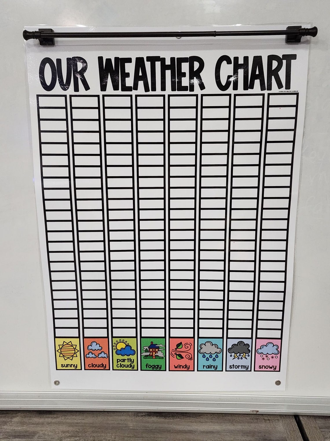Our Weather Chart Anchor Chart hard Good - Etsy
